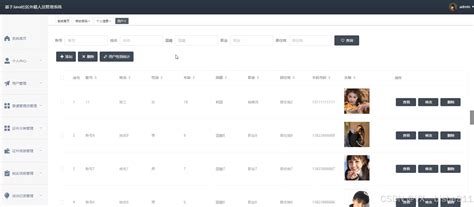 计算机毕业设计之基于java社区外籍人员管理系统基于java的社区外来人员登记管理系统的设计与实现 Csdn博客