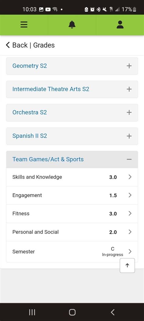 At Least Im Passing A Few Classes Rhighschool