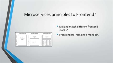 Architecture Of Microfrontends Using Kubernetes PPT