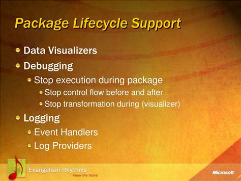 Ppt Sql Server Integration Services Powerpoint Presentation
