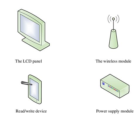 Data Collection Terminal Design Drawing Download Scientific Diagram