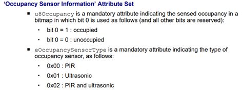 Solved To Set The Sensitivity Of The Pir What Cluster Id And