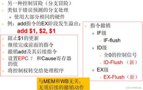 计算机组成与设计04——处理器lw指令 Csdn博客