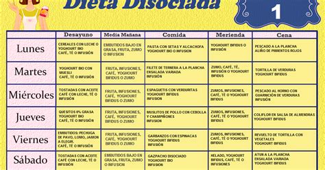 Pin En Ejercicio