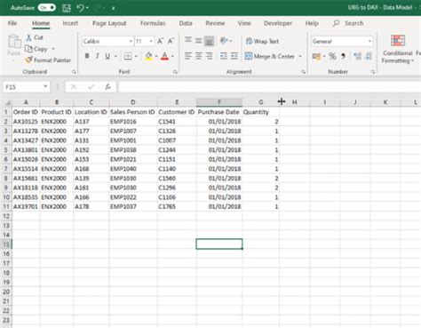 LuckyTemplates Ed Excel Differenze Nelle Formule DAX