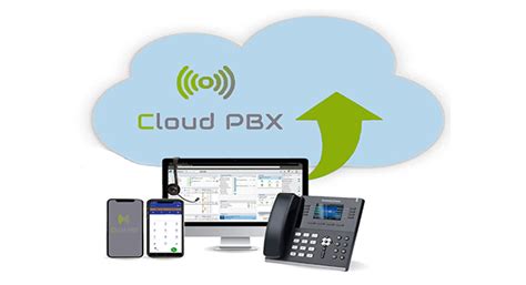 Qué es Cloud PBX - Contact Center y Central Telefónica PBX en la Nube