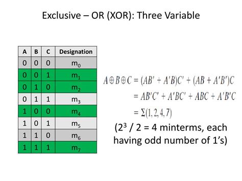 Ppt Chapter 3 Gate Level Minimization Powerpoint Presentation Free Download Id 6316838
