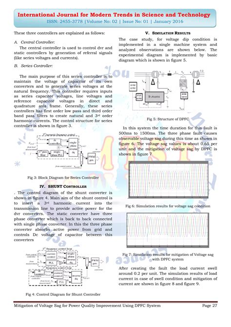 mitigation of voltage sag for power quality improvement using dpfc