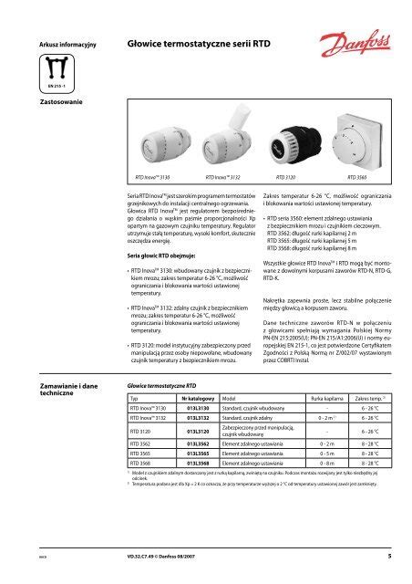 Rtd Danfoss Фото подборки