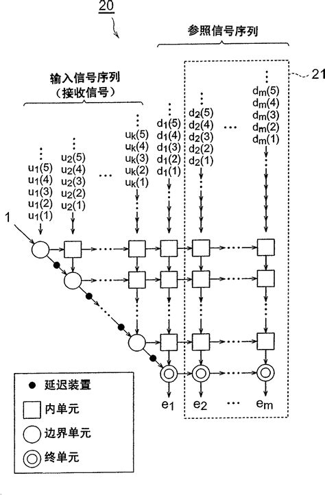 Sequential Grating Array Device Eureka Patsnap