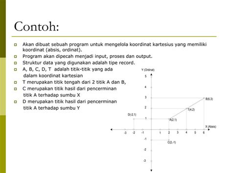 2 Array Of Record Struktur Data Pdf