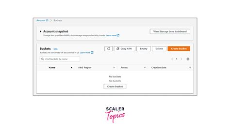 Hosting A Static Website On S3 Scaler Topics