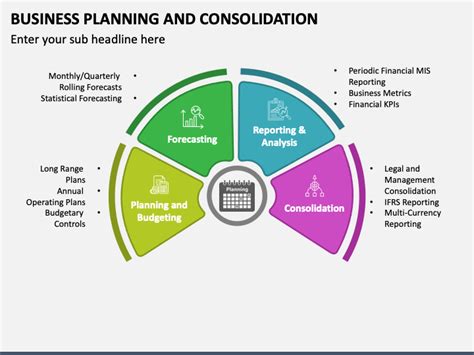 Business Planning And Consolidation At Elizabeth Boss Blog