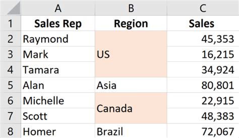 Verwenden Von Vba Filesystemobject Fso In Excel Einfache Bersicht