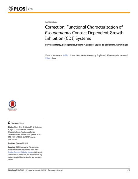 Pdf Correction Functional Characterization Of Pseudomonas Contact