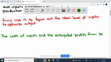 Solved Briefly Describe A Production Function And Explain What Is The