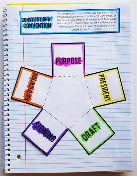 Articles Of Confederation And The Us Constitution Interactive Notebook