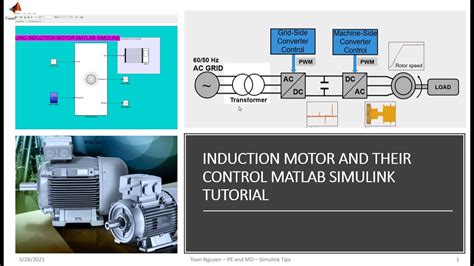 Induction Motor Matlab Simulink Tutorials Part 1 Modelling And Introduction Youtube