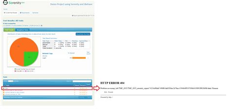Serenity Html Report App Test Issue Serenity Bdd Serenity