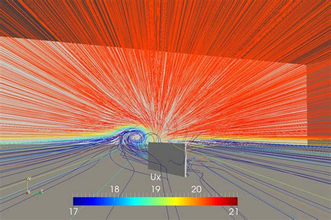 applied sciences free full text computational characterization of a