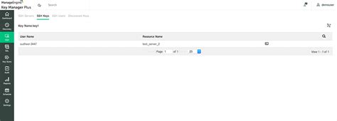 Key Manager Plus View Key User Relationship