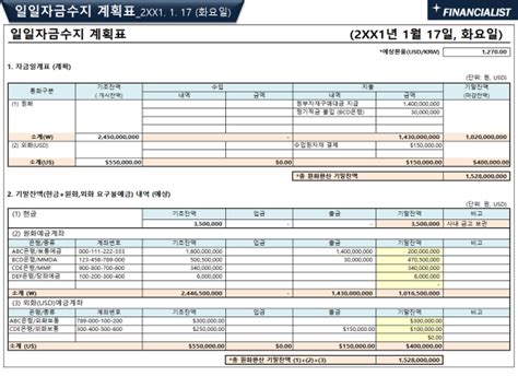 Daum 카페
