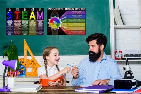 Buy Steam And Engineering Design Process Posters Laminated 14x19 5