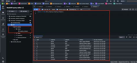Aws Redshift Dbt Mwaa Aws