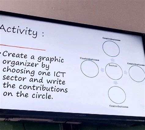 Activity Contributions Create A Graphic Studyx