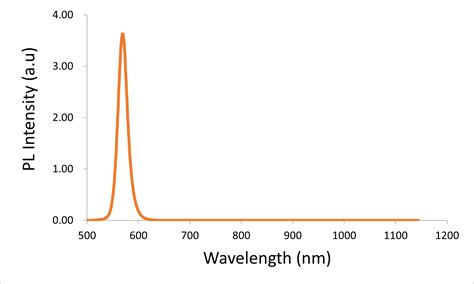 Diagnano™ Peg Cooh Cdsezns Quantum Dots 570 Nm Cd Bioparticles