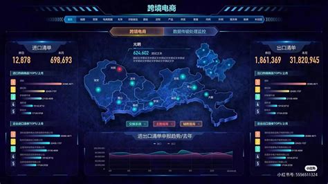 数据可视化不仅仅是数据!这些设计技巧让你的作品脱颖而出 Csdn博客 数据可视化不仅仅是数据!这些设计技巧让你的作品脱颖而出 Csdn博客