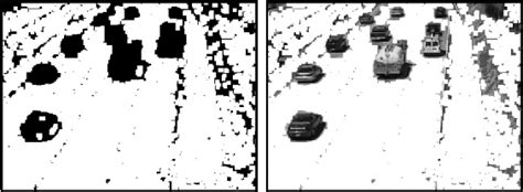 Figure 5 From A Hybrid Background Subtraction Method With Background And Foreground Candidates