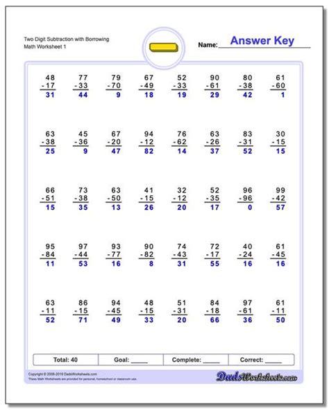 Borrowing Math Problems Subtraction Worksheets