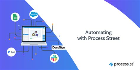 Process Street Workflow Automations