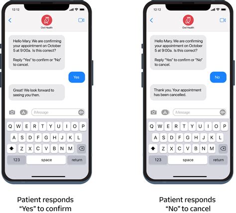 Deliver Patient Centered Healthcare With Twilio Twilio