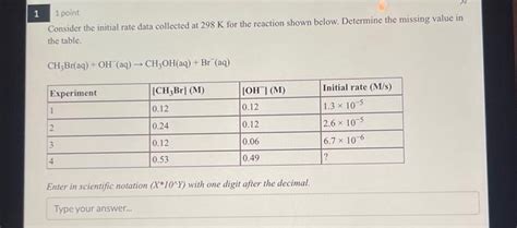 Solved Point Consider The Initial Rate Data Collected At Chegg Com