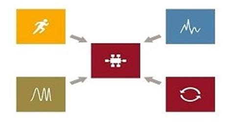 Test Controllers And Software Totalinno