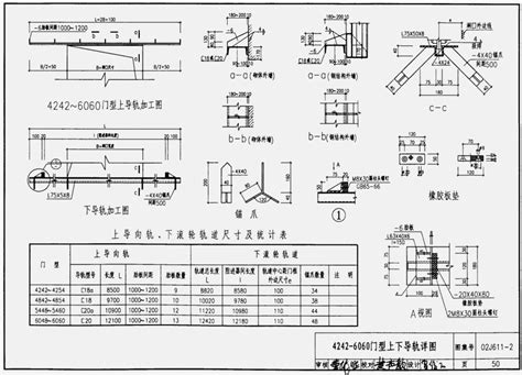 钢大门图集02j611钢大门图片大全钢大门图集大山谷图库