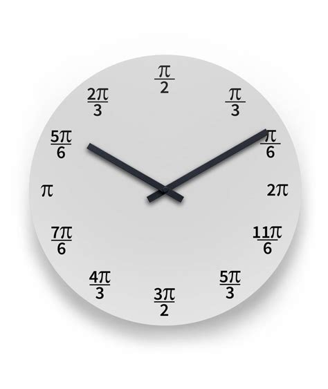 Pi Clock Viralstyle