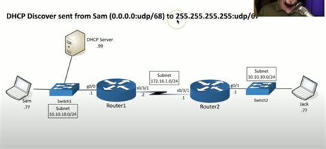 3 4 1 Dynamic Host Configuration Protocol Dhcp Flashcards Quizlet
