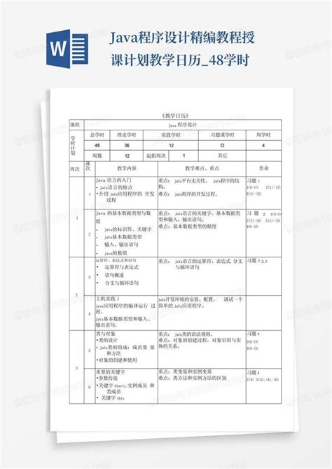Java程序设计精编教程授课计划教学日历48学时word模板下载编号lkmjkpnv熊猫办公