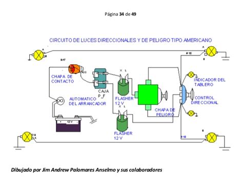 Electricidad En Circuitos De Autos