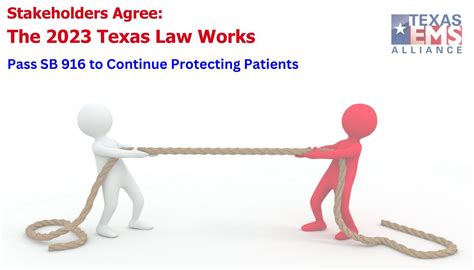 Clarification Of Ems Scope Of Practice Model Texas Ems Alliance