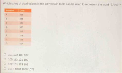 Solved Which String Of Octal Values In The Conversion Table Can Be