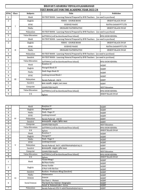 text book 2023 24 final to stick pdf applied mathematics mathematics