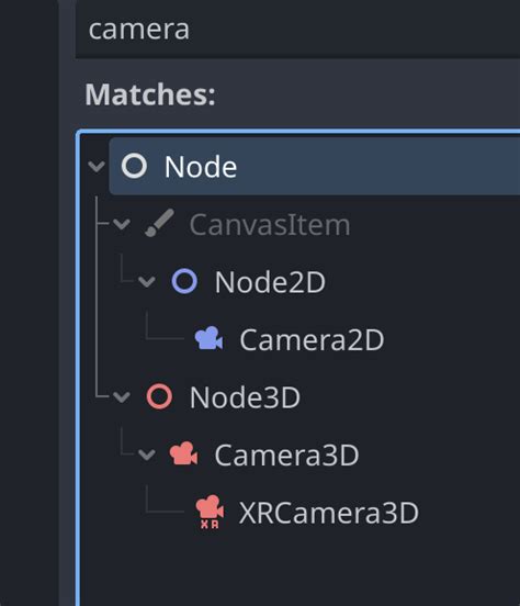 Rework Camera3d And Xrcamera3d Icons For Modern Design · Issue 8089