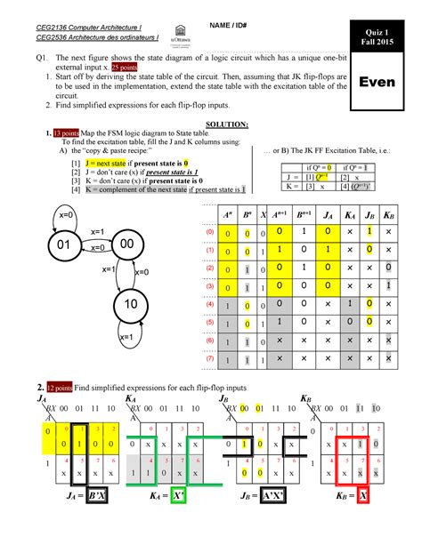 Quiz September Questions And Answers CEG Computer Architecture I CEG Studocu