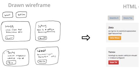 Sketch2code Kaggle