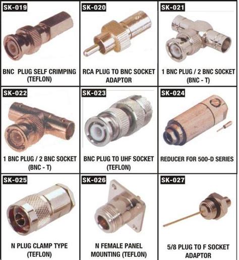 Electronic Components Suppliers Parow At Margaret Kelley Blog