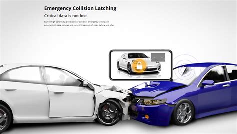 Reach All Your Favourite Brands In One Place Ddpai E3 Rearview Mirror Dashcam